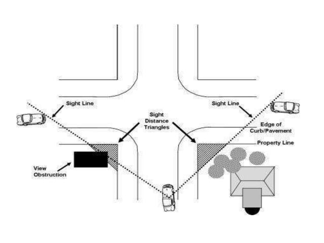 GEOMETRIC DESIGN OF HIGHWAY | PPTX