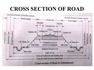 GEOMETRIC DESIGN OF HIGHWAY | PPTX