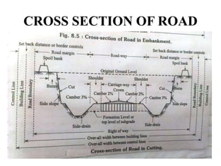 GEOMETRIC DESIGN OF HIGHWAY | PPTX