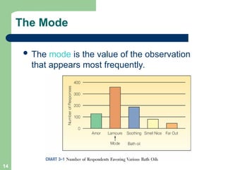 Probability and statistics : basics understanding of describing data | PPT