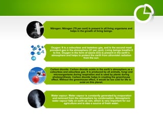 Chp 3 atmosphere final ppt upload | PPT