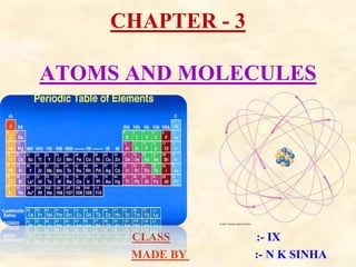 CHP 3 ATOMS AND MOLECULES PPTX.ppt