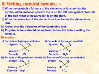 CHP 3 ATOMS AND MOLECULES PPTX.ppt