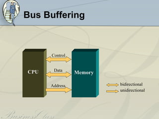Chp3 designing bus system, memory & io copy | PPT