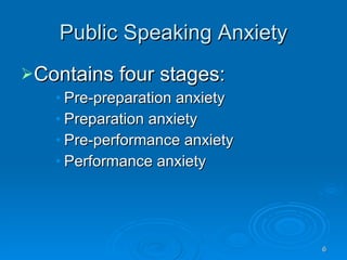Chp3 managing speech anxiety | PPT