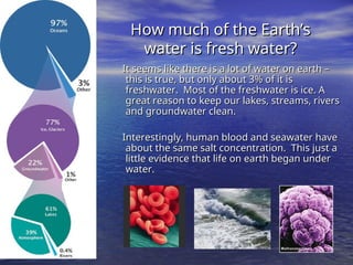 Bio chemistry about the structure and properties of water | PPT
