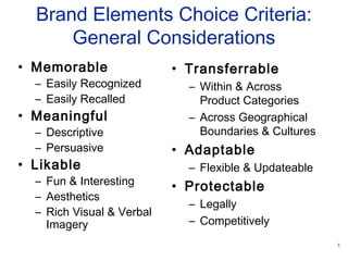 CHOOSING BRAND ELEMENTS | PPT