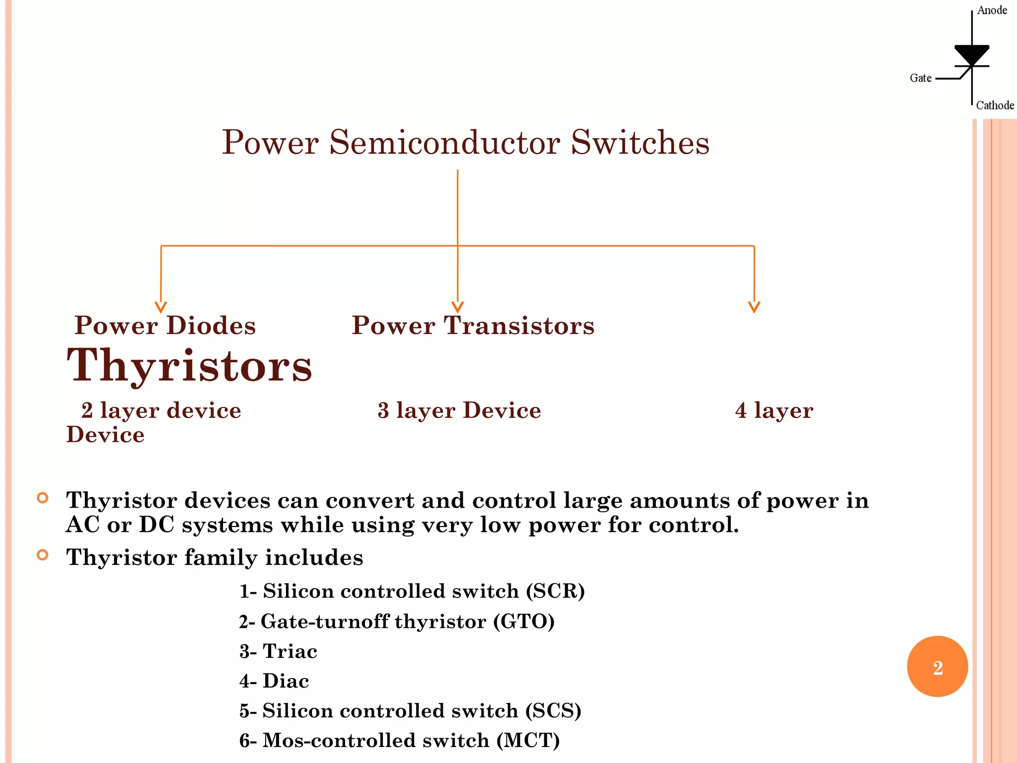 Power electronics Chp#4 | PPT