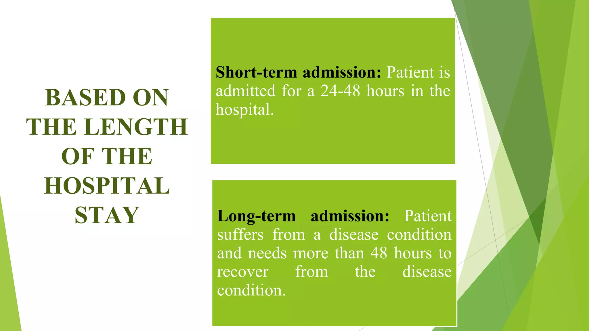 CHP 4 Admission Discharge.pptx