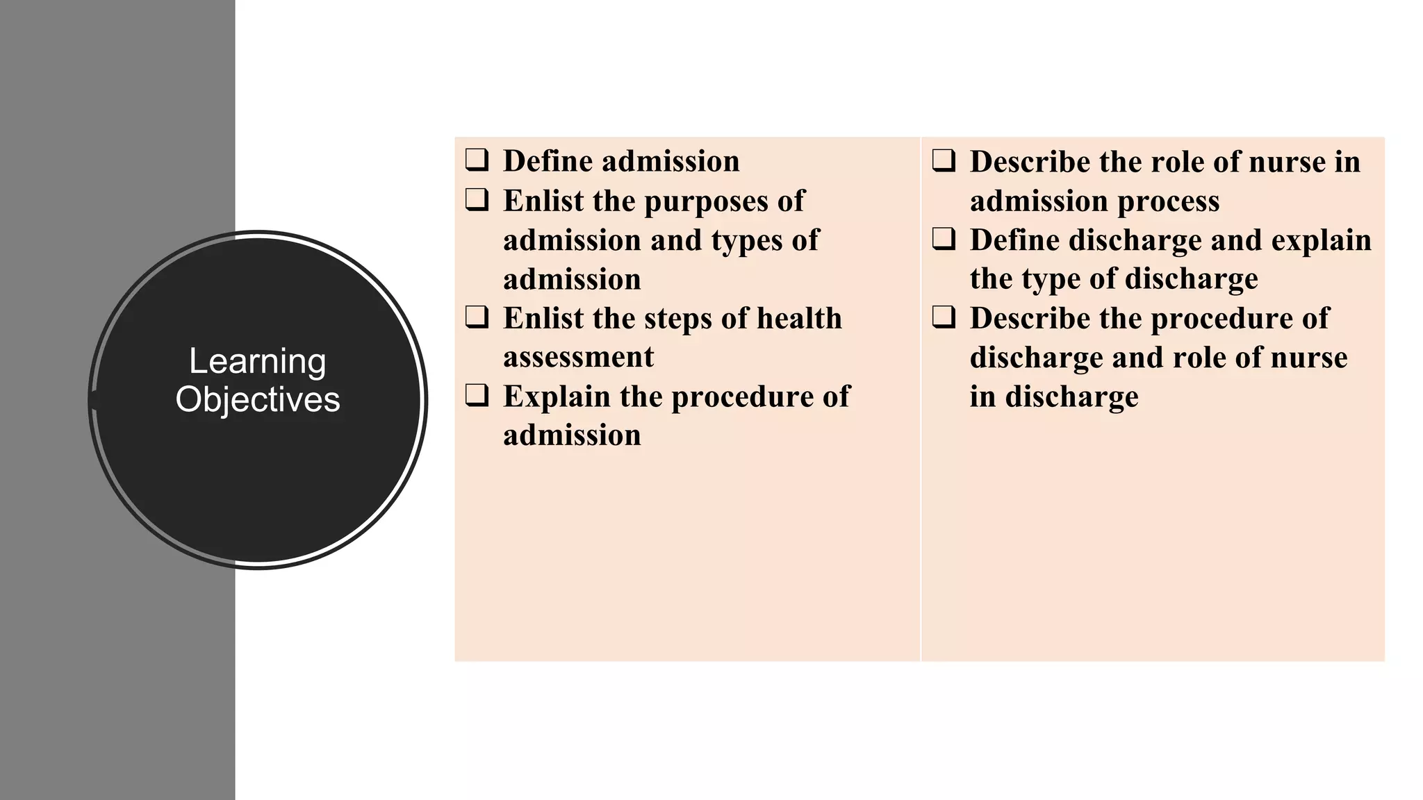 CHP 4 Admission Discharge.pptx