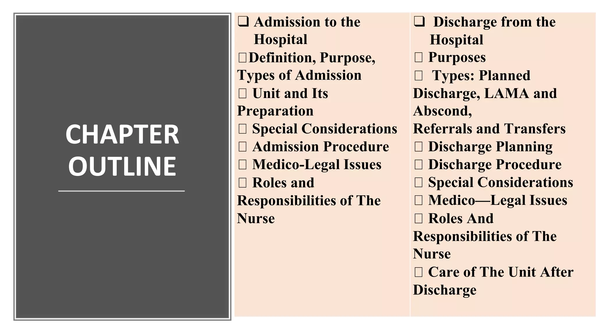 CHP 4 Admission Discharge.pptx