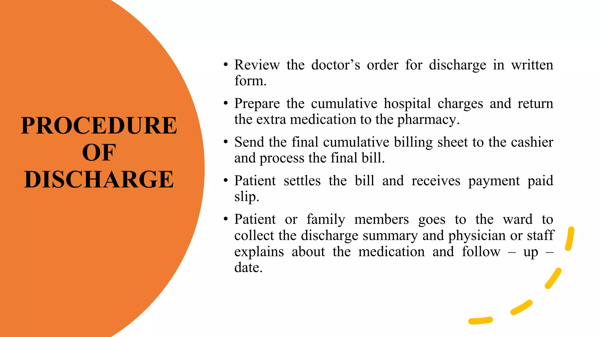 CHP 4 Admission Discharge.pptx