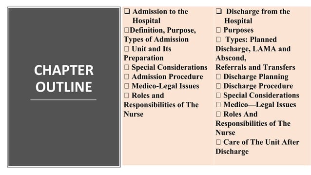 CHP 4 Admission Discharge.pptx