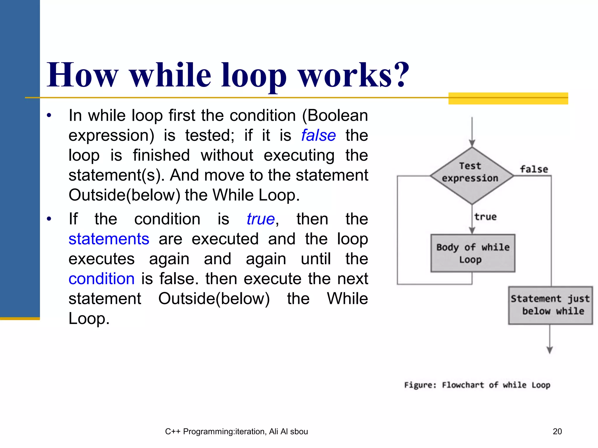 Chp4_C++_Control Structures-Part2_Iteration.pptx