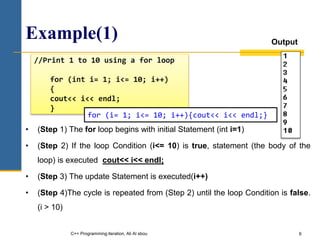 Chp4_C++_Control Structures-Part2_Iteration.pptx