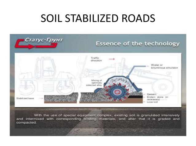 CONSTRUCTION OF ROADS | PPTX