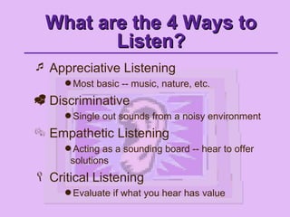 Chapter 4 Listening | PPT