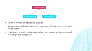 CPU Scheduling | PPTX | Operating Systems | Computer Software and Applications