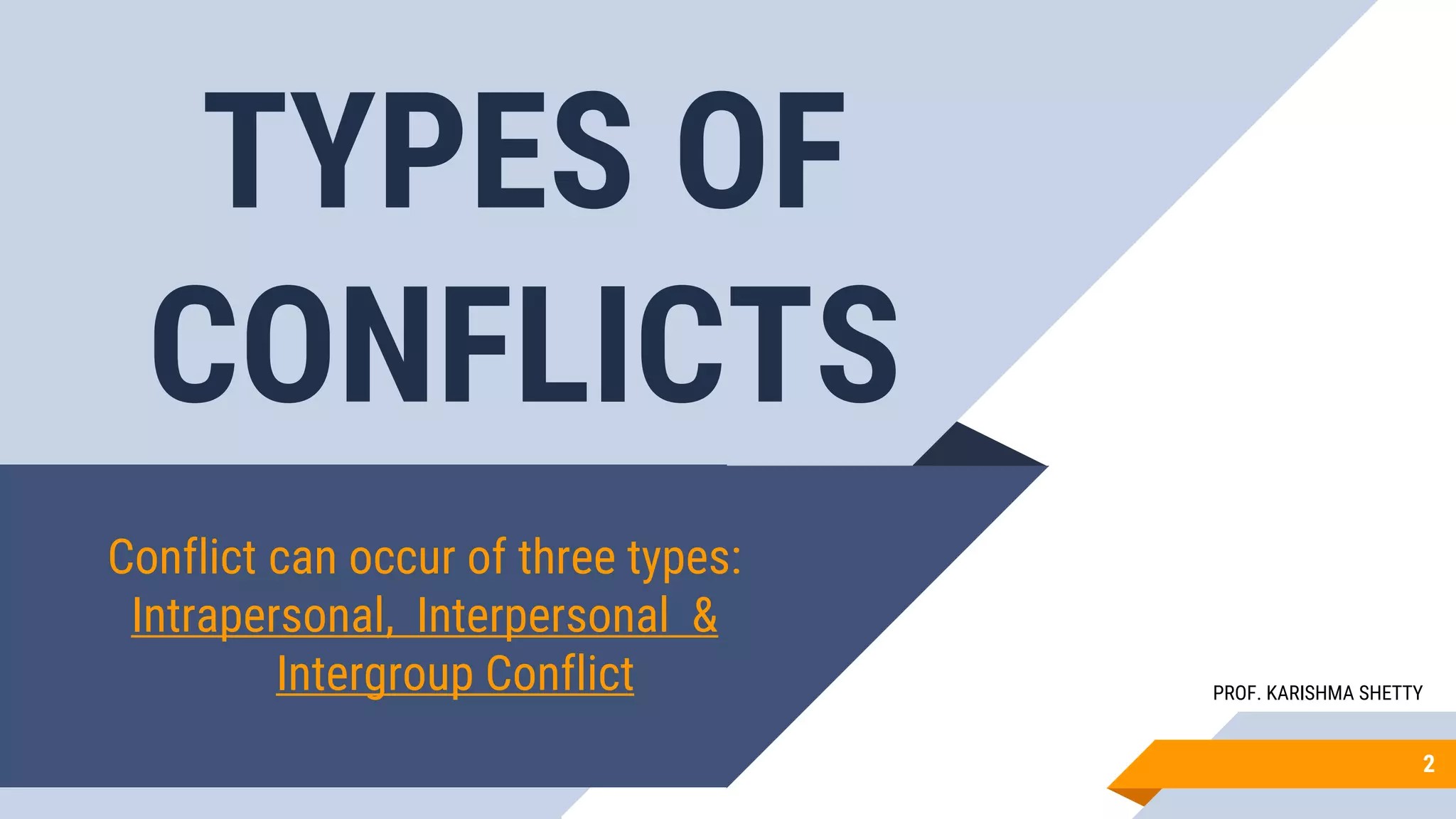 Managing Stress And Conflict In Contemporary Society- Foundation Course ...