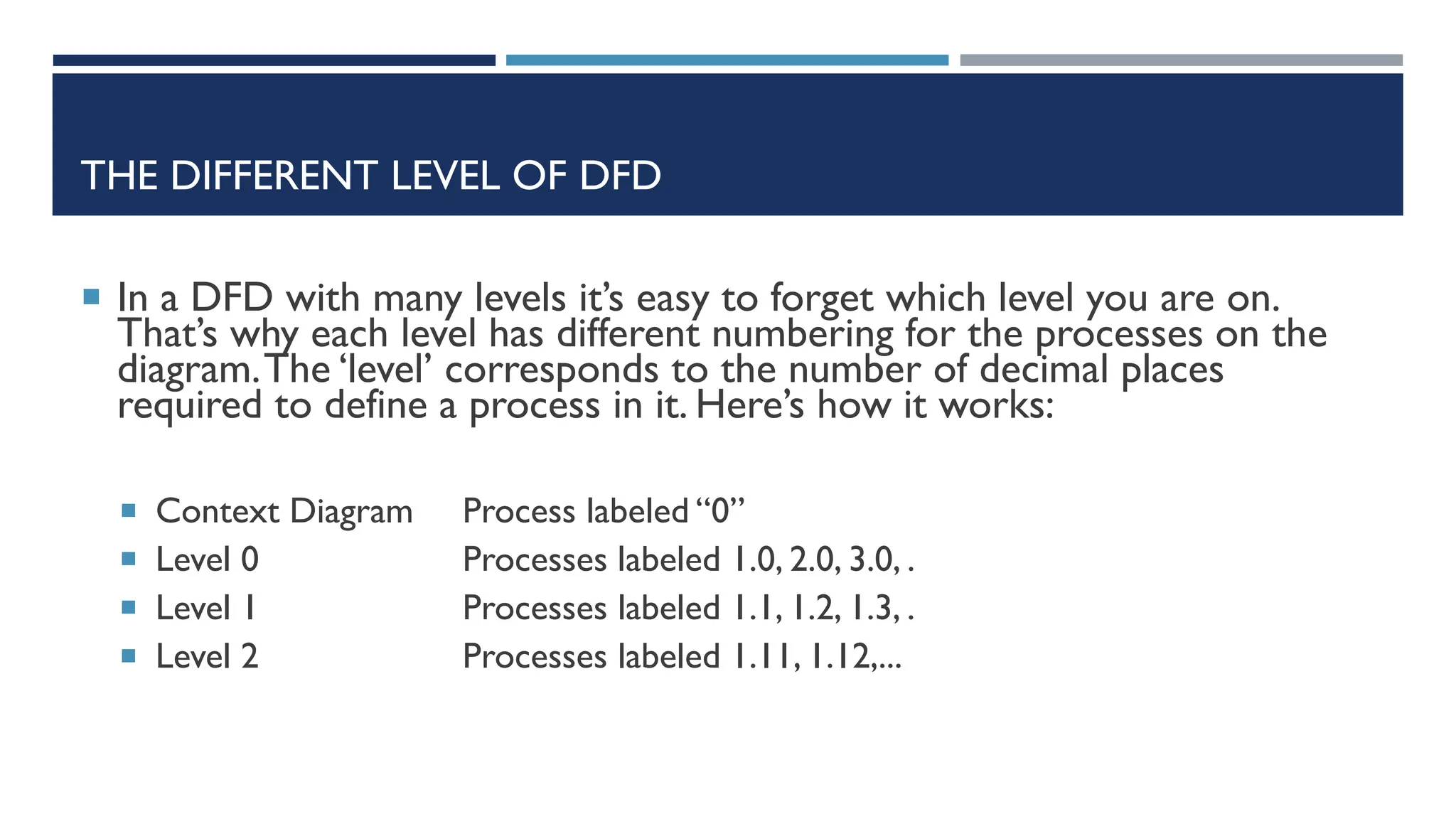 Design Flow Diagram for Information System | PDF | Databases | Computer ...