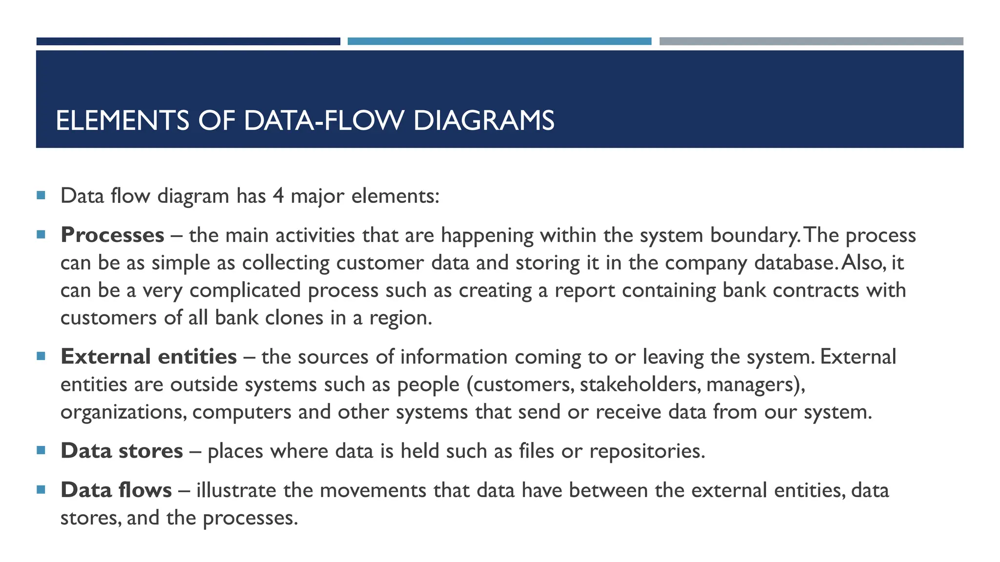 Design Flow Diagram for Information System | PDF | Databases | Computer Software and Applications