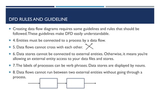 Design Flow Diagram for Information System | PDF | Databases | Computer ...