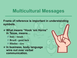 Chapter 5 Nonverbal Communication | PPT