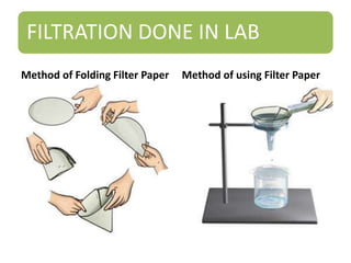 CHP 5 SEPARATION OF SUBSTANCES PPTX.pptx