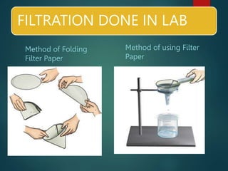 CHP 5 SEPARATION OF SUBSTANCES PPTX (2).pptx