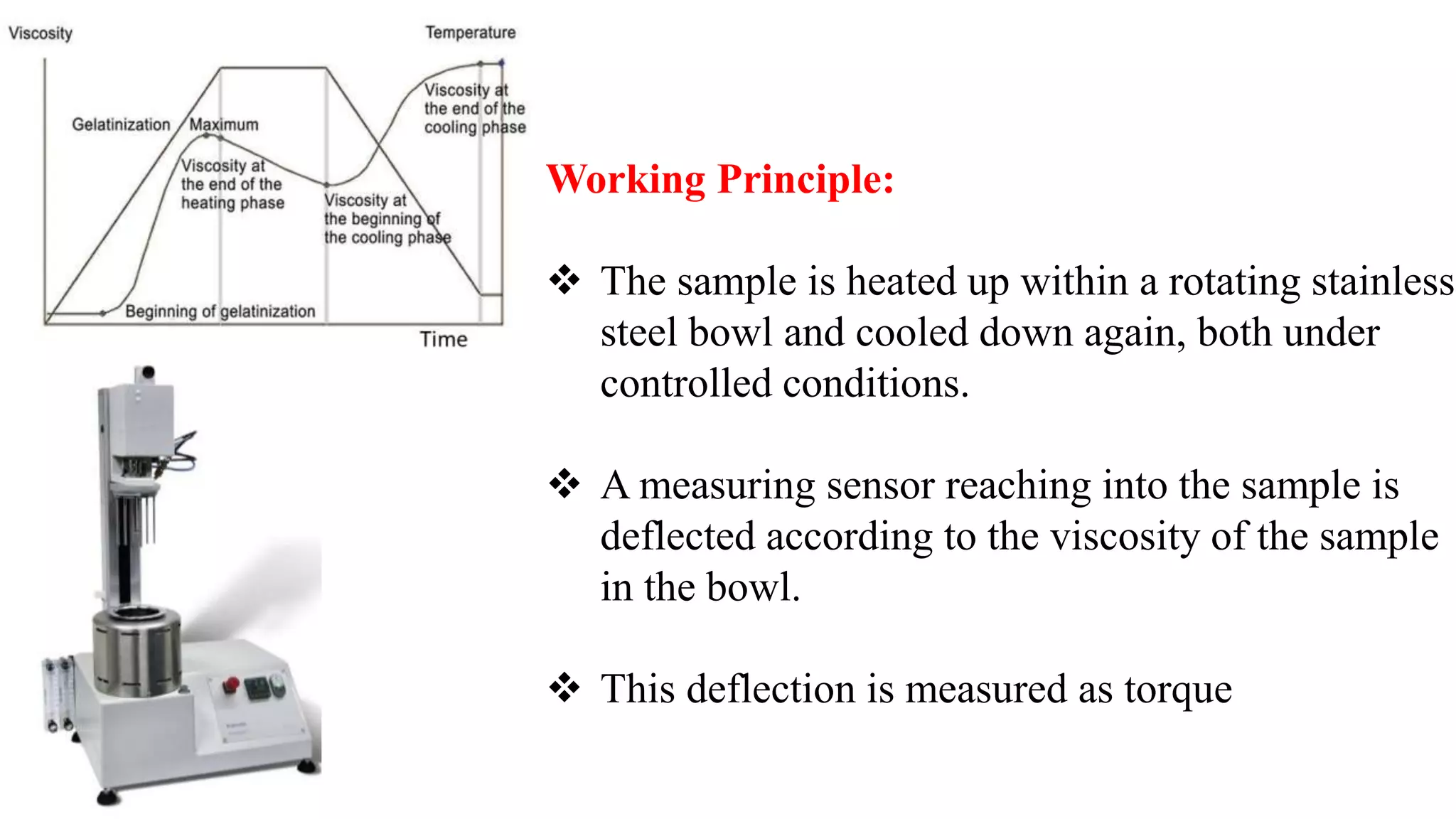 Viscosity Measurement | PPT