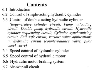 Chapter six hydraulic circuit design and analysis.pptx