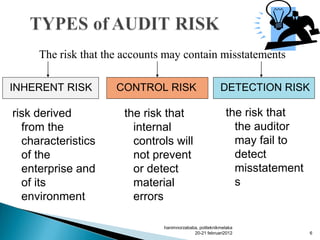 DPA 3043(AUDITING)-CHAPTER 6:Materiality and Risk | PPTX