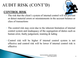 DPA 3043(AUDITING)-CHAPTER 6:Materiality and Risk | PPTX