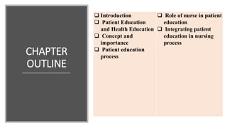 CHP 6 Patient teaching.pptx