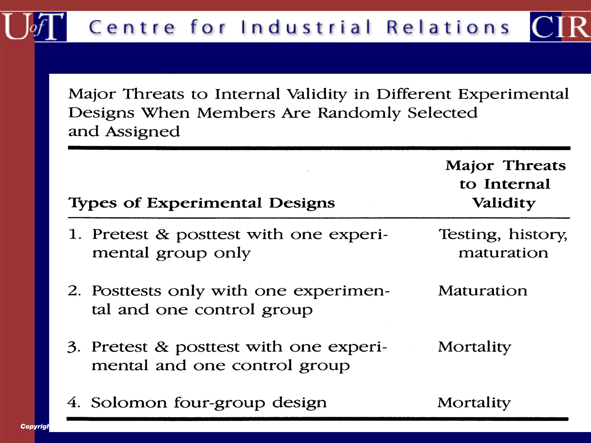Chp7 - Research Methods for Business By Authors Uma Sekaran and Roger ...