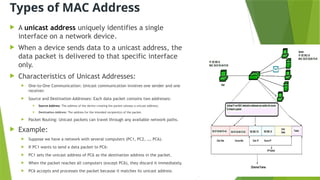 Media Access Control Address or MAC address | PPT