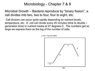 growth of microorganism chp 7-8 ppt.ppt