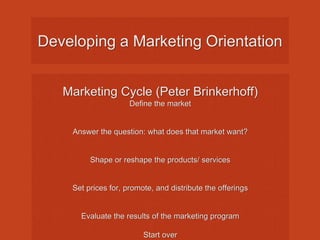 Chp 8 student led facilitation ppt | PPT