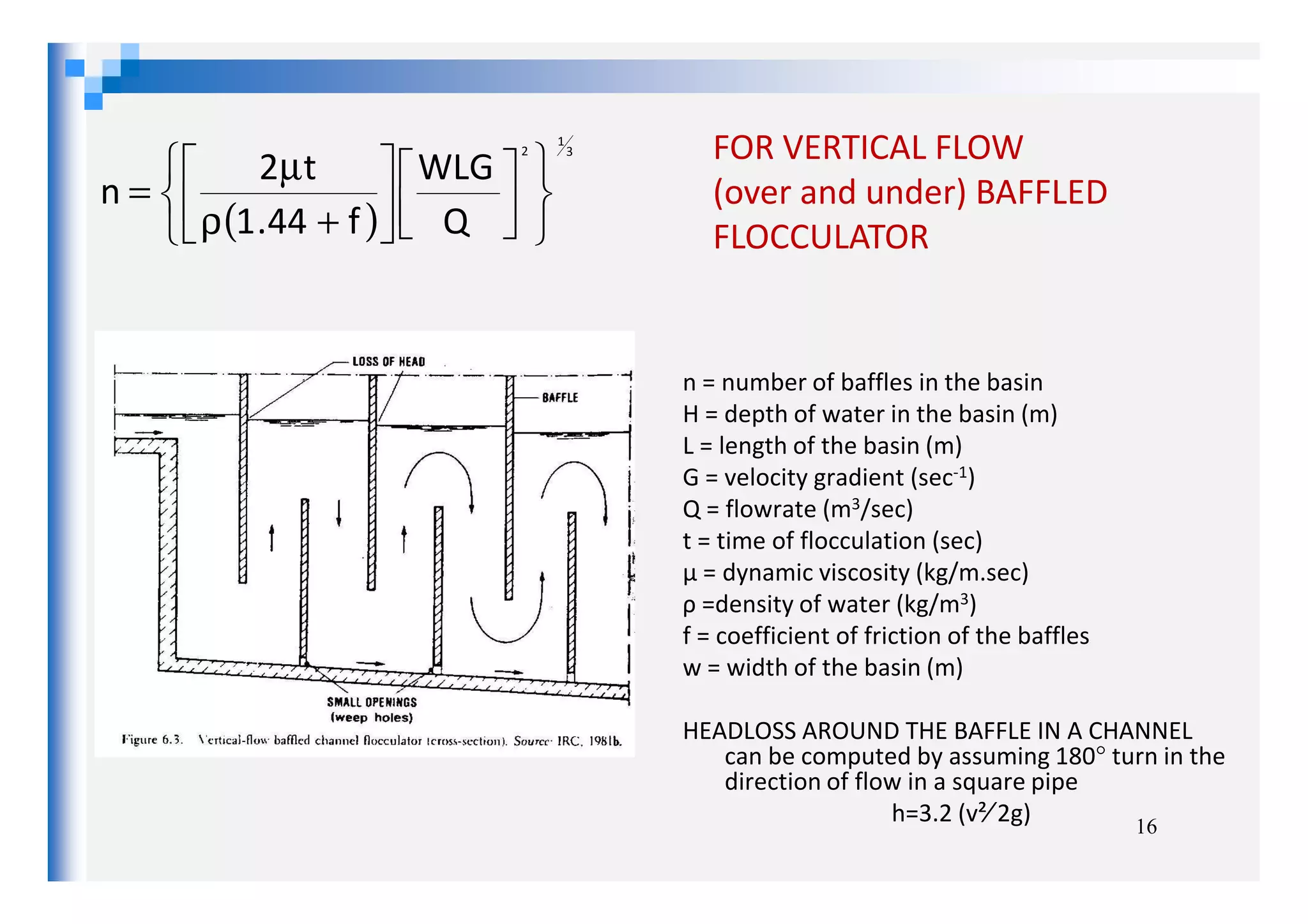 Chp 9 | PDF