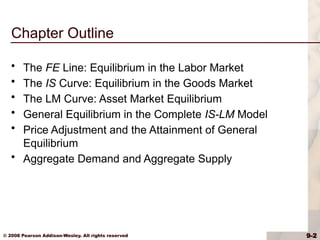 Chp 9 The IS-LM and AD-AS Model Notes.ppt