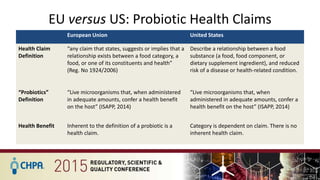 Probiotic Regulations: Supplement, Drug or Something in Between? | PPTX