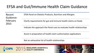 Probiotic Regulations: Supplement, Drug or Something in Between? | PPTX