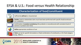 Probiotic Regulations: Supplement, Drug or Something in Between? | PPTX