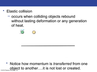 momentum conservation and collisions.pptx