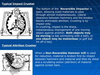 Chp in presentation | PPT