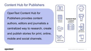 OpenText Content Hub for Publishers Introduction slideshare EP4 | PPT