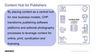 OpenText Content Hub for Publishers Introduction slideshare EP4 | PPT