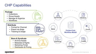 OpenText Content Hub for Publishers Introduction slideshare EP4 | PPT