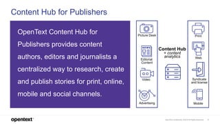 OpenText Content Hub for Publishers | PPTX