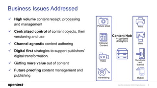 OpenText Content Hub for Publishers | PPTX